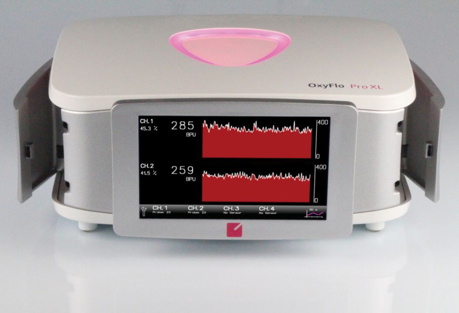 Oxy Flo 血流計 | BRC バイオリサーチセンター 商品情報