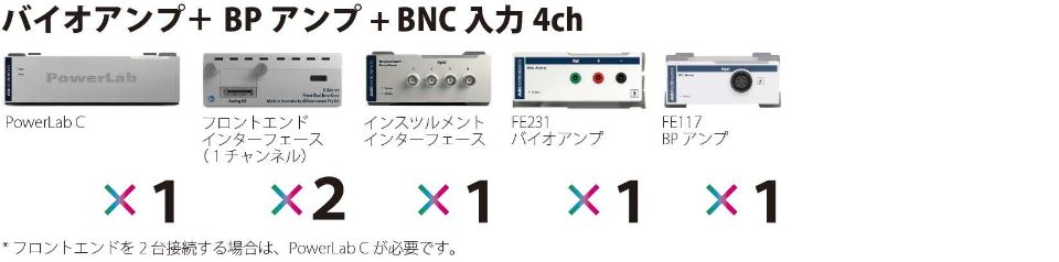 PowerLab C シリーズ | BRC バイオリサーチセンター 商品情報